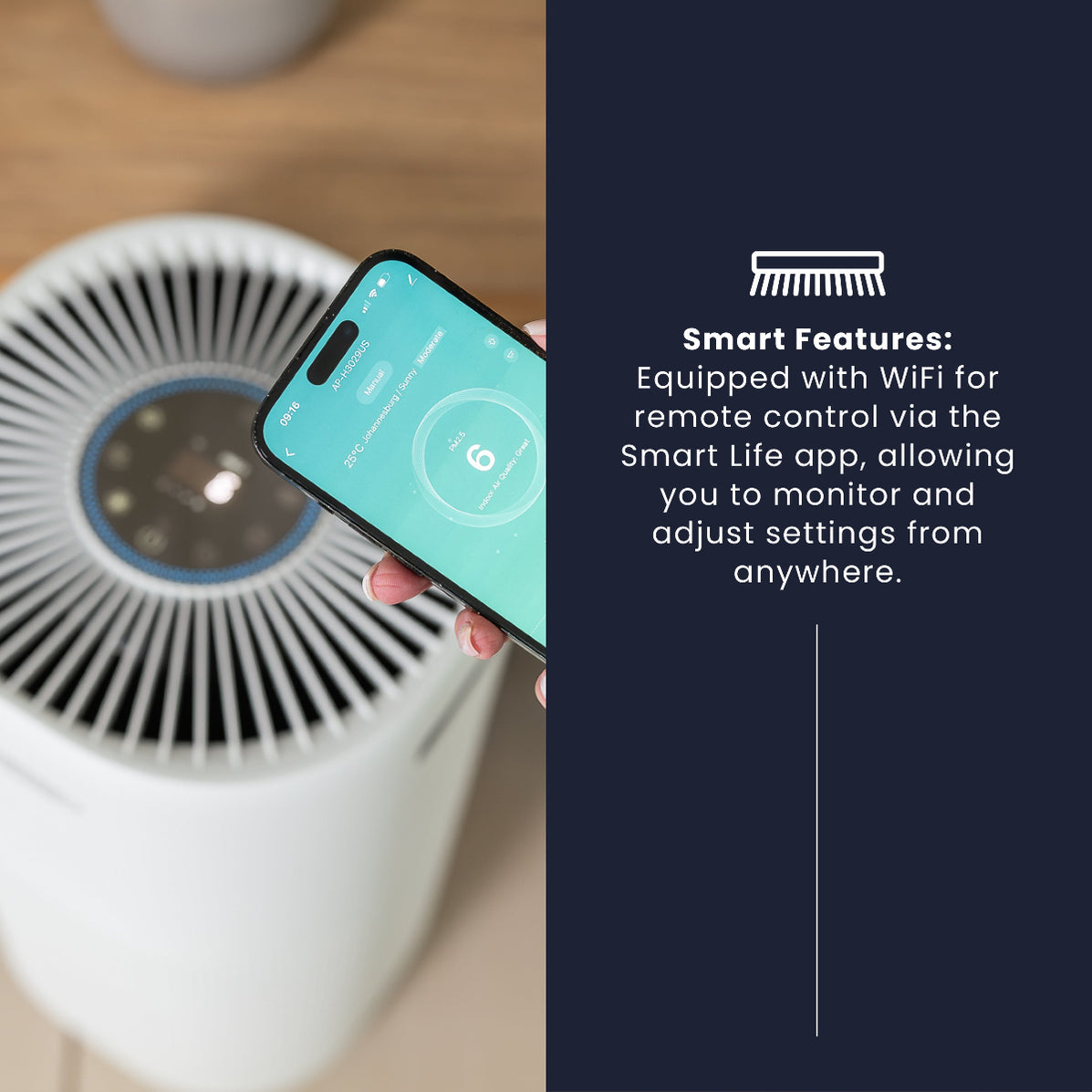 Solenco 803 Air Purifier - Advanced 5-Stage Filtration for Clean ...